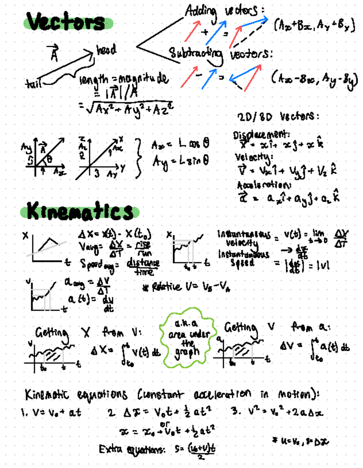 Mechanics Notes: Vectors and Kinematics (Course Code: MECH101) - Studocu