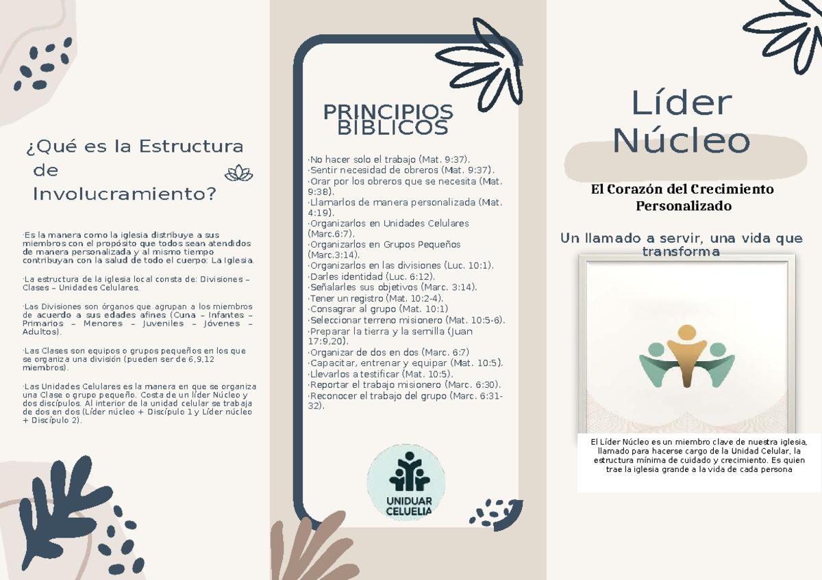 Tríptico sobre el Líder Núcleo: Estructura y Función en la Iglesia ...