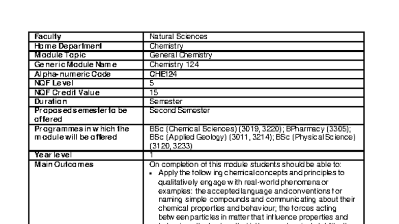 Chemistry 124 - General Chemistry Module Overview and Outcomes - Studocu