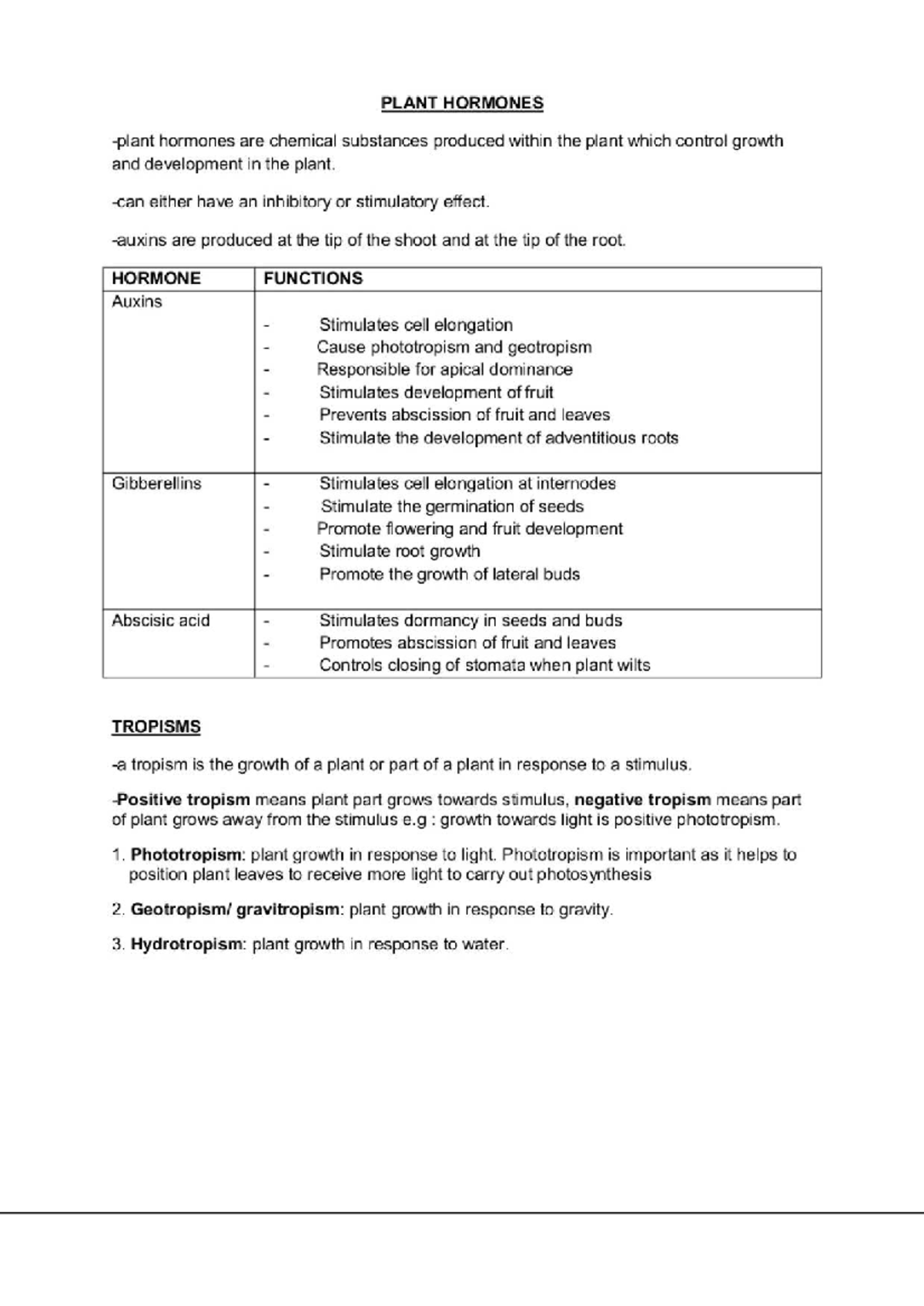 PLANT HORMONES: Functions and Tropisms Explained - Studocu