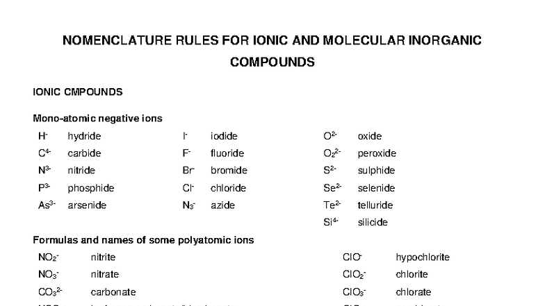 Nomenclature Rules for Ionic & Molecular Compounds - BIOTECH - Studocu