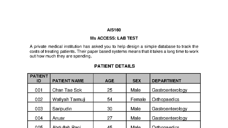 AIS160 MS ACCESS: LAB TEST - Database Design for Patient Treatment ...