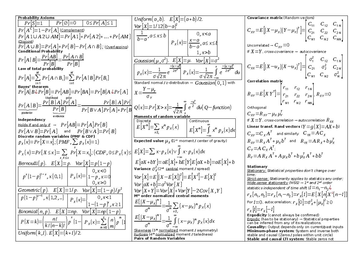 5CTA0 Probability and Statistics Formula Sheet - Studeersnel