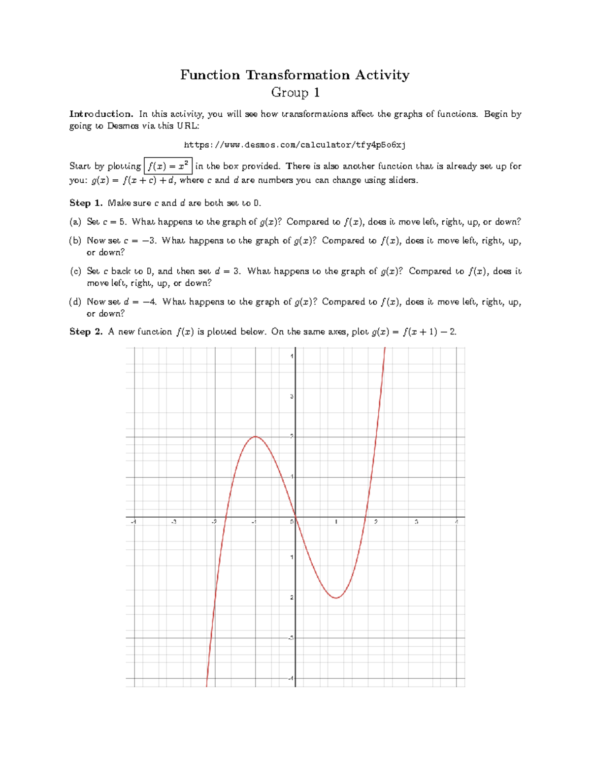 Function Transformation Activity Overview for Groups 1-5 - Studocu