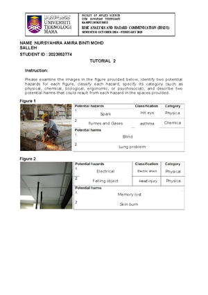 Lab report 1 ihs 247 - FKFKFKF - IHS 247 - NOISE MEASUREMENT LABORATORY ...