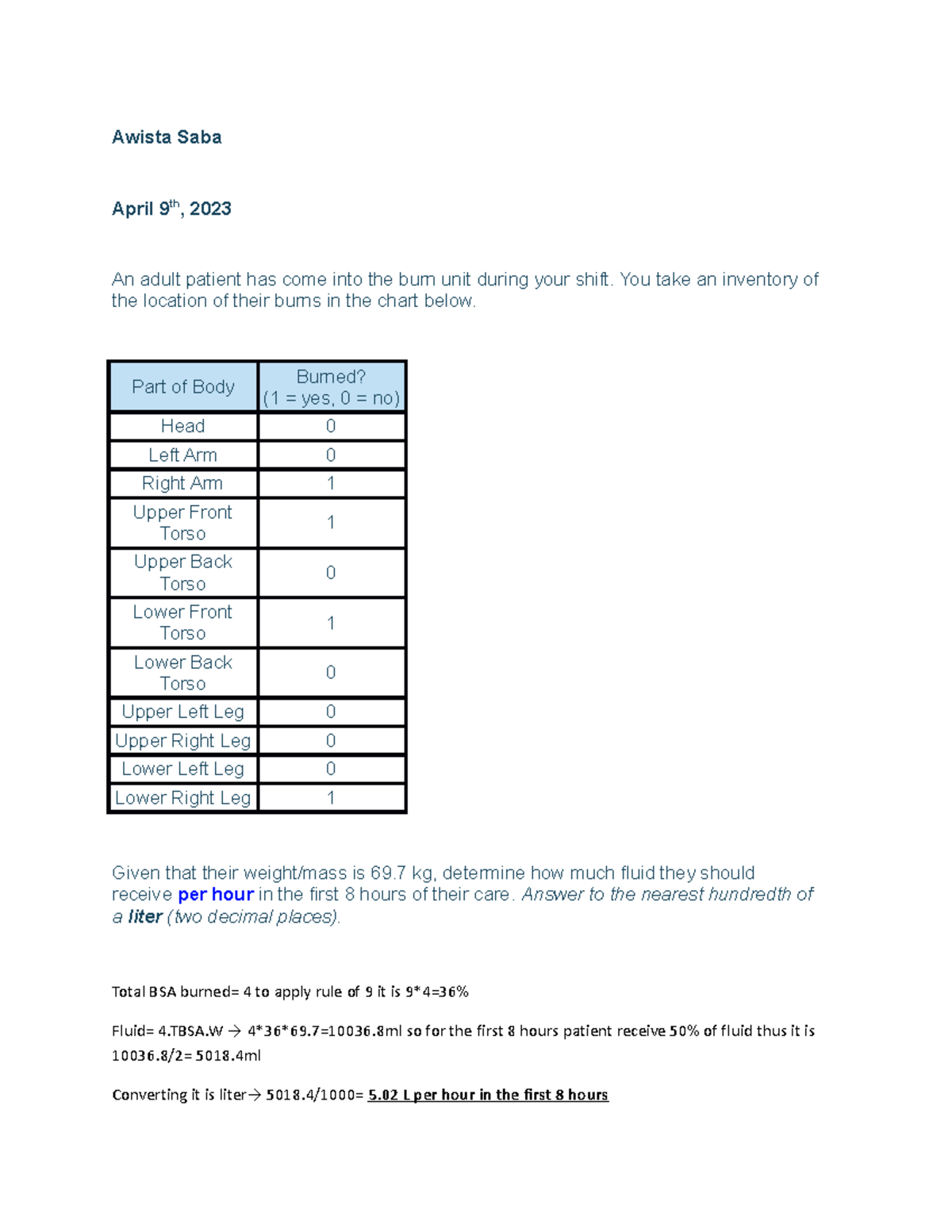 Adult Burn Patient Fluid Calculation using Parkland Formula - Studocu