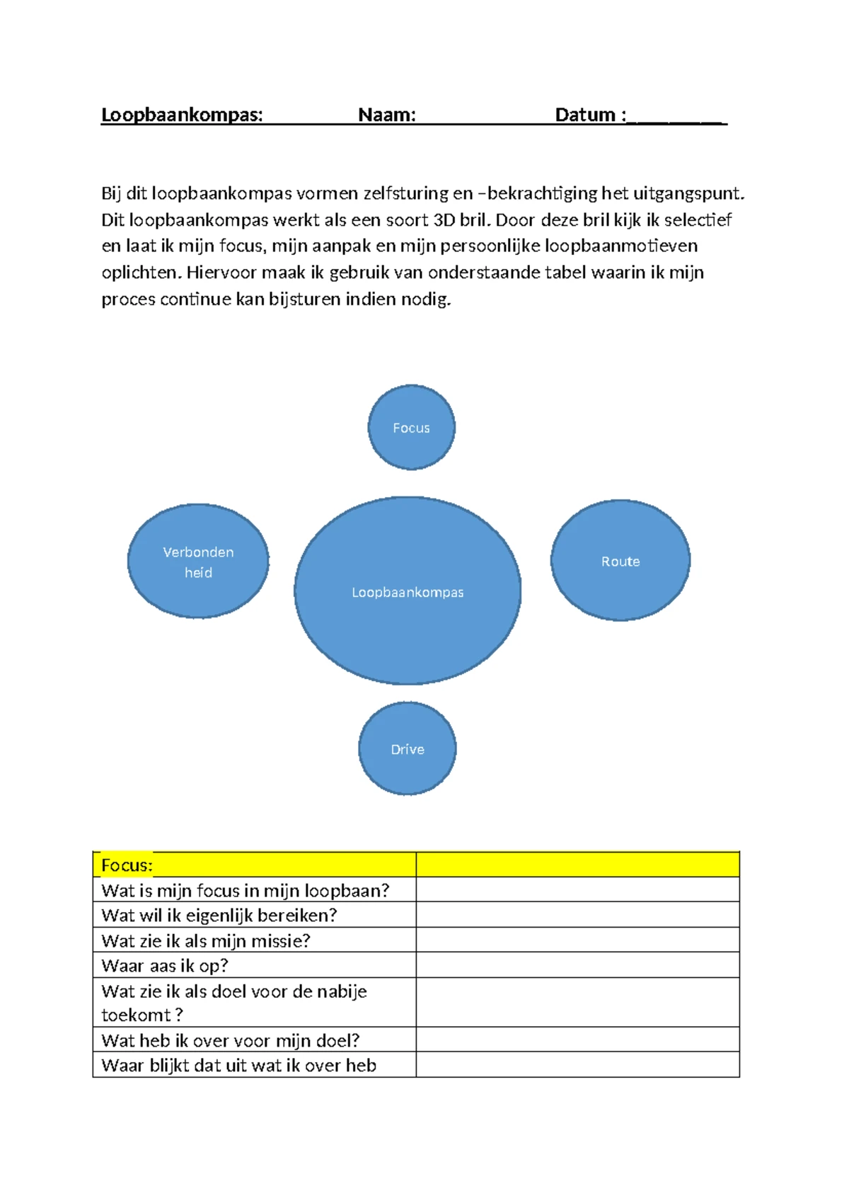 Authenticiteitsverklaring voor GenAI Gebruikers - V1 - Studeersnel
