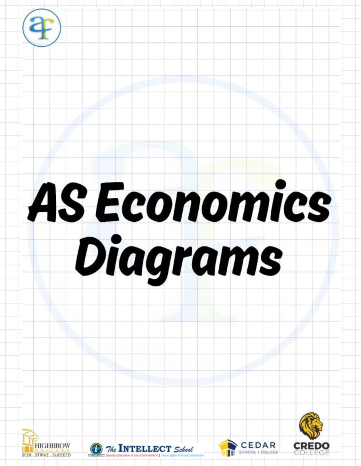 AS Diagrams - Class Notes on Production Possibility Curve & Market ...