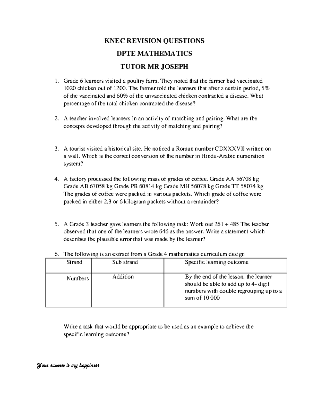 KNEC DPTE MATHEMATICS REVISION QUESTIONS & SOLUTIONS - Studocu