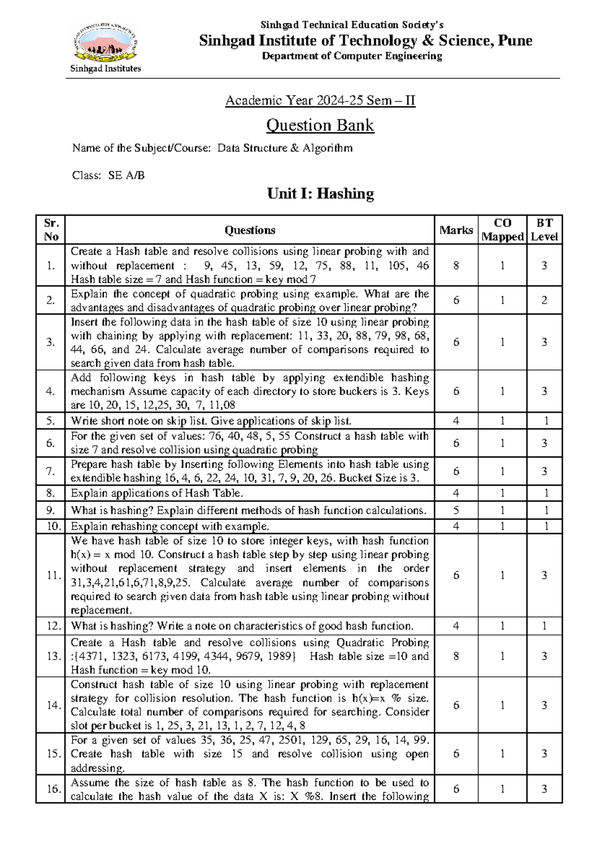 Data Structures & Algorithms (SE A/B) - Insem Question Bank - Studocu