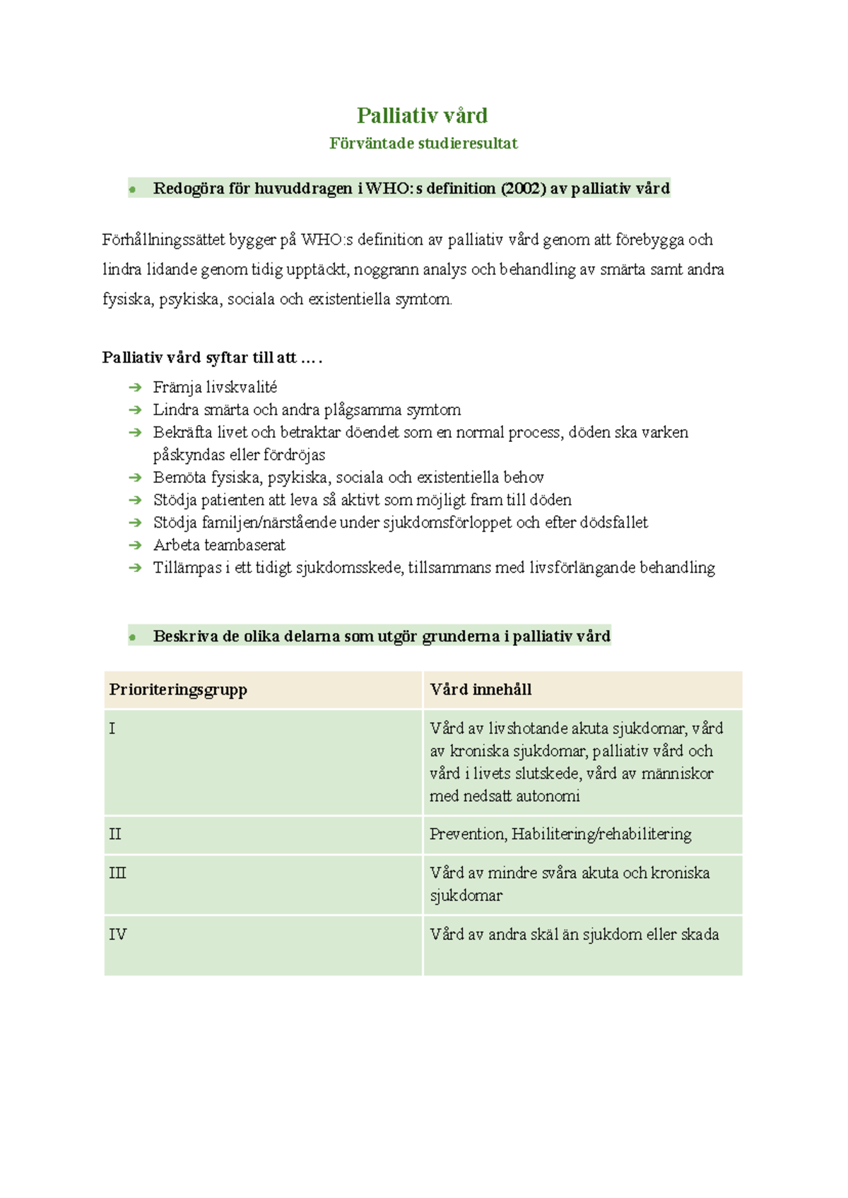 Förväntade studieresultat i Palliativ Vård: En Översikt av WHO:s ...