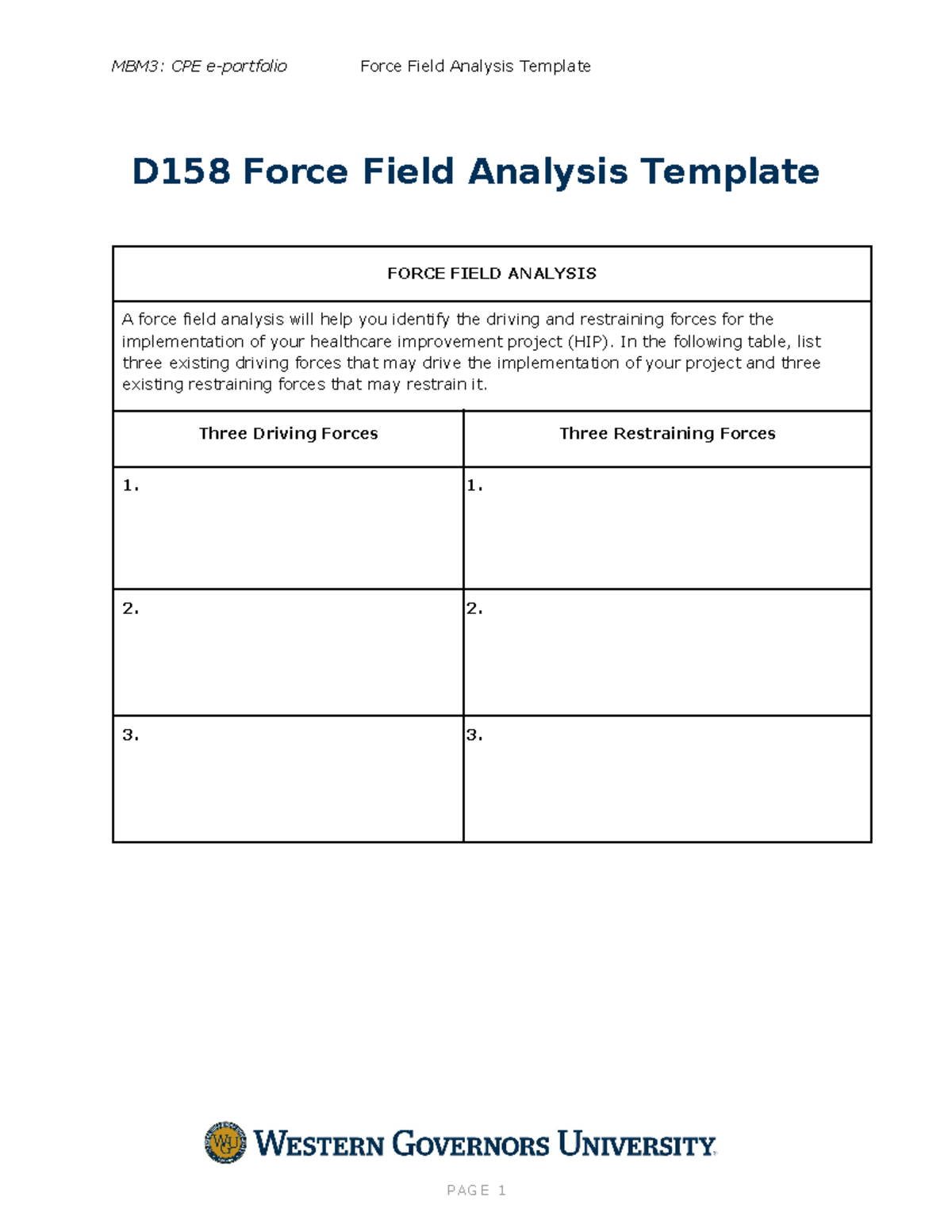 D158 Force Field Analysis - MBM3: CPE e-portfolio Force Field Analysis ...