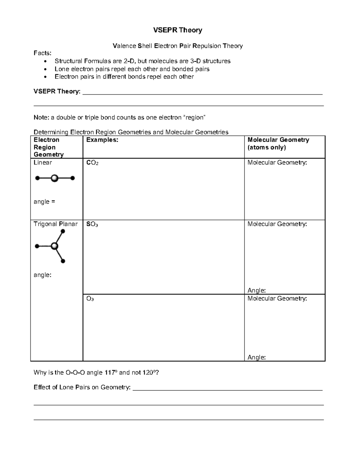 3.05 Vsepr Notes - VSEPR Theory Valence Shell Electron Pair Repulsion ...