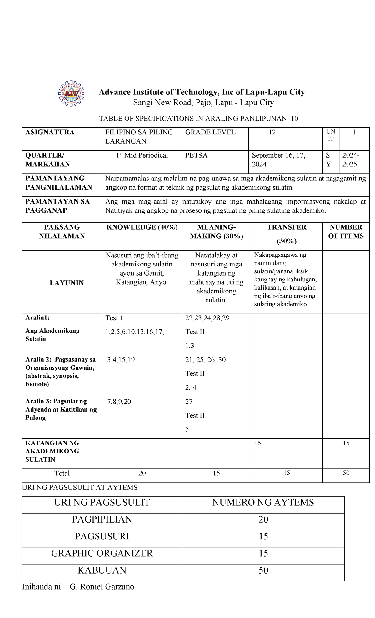 Table of Specifications for Filipino 12: Mid-Periodical Assessment ...