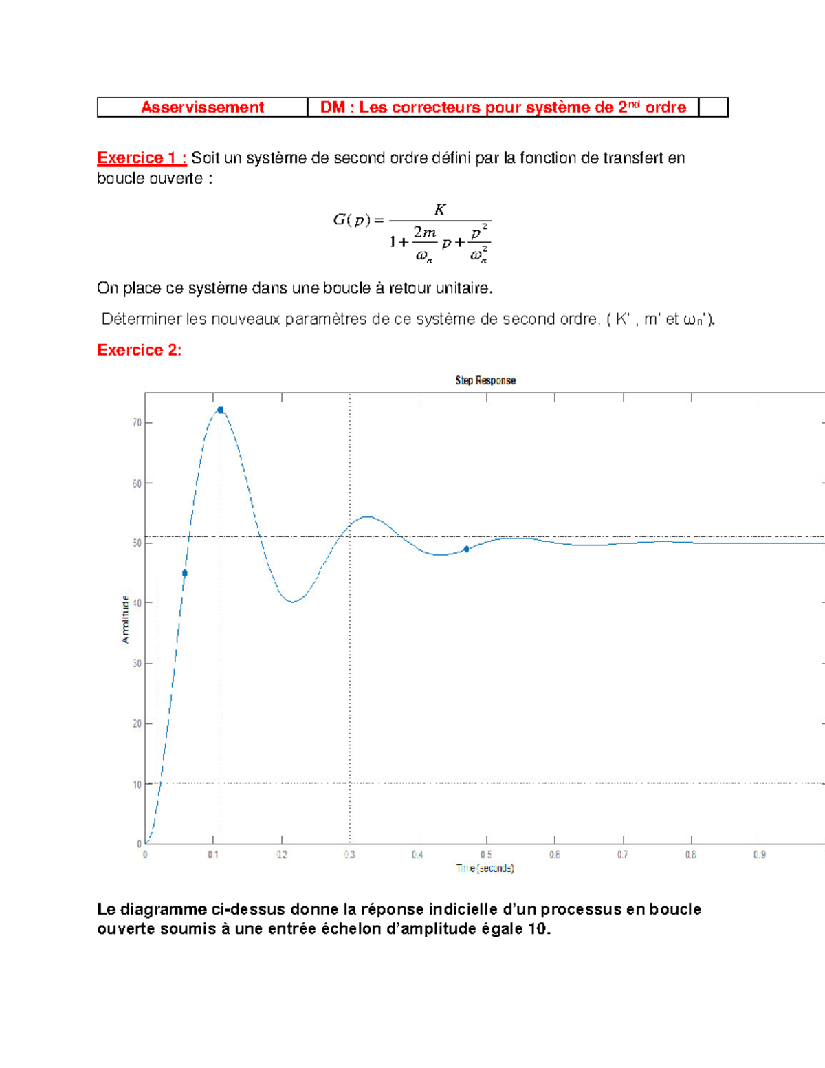 DM Second Ordre - Des exercices - Asservissement DM : Les correcteurs ...