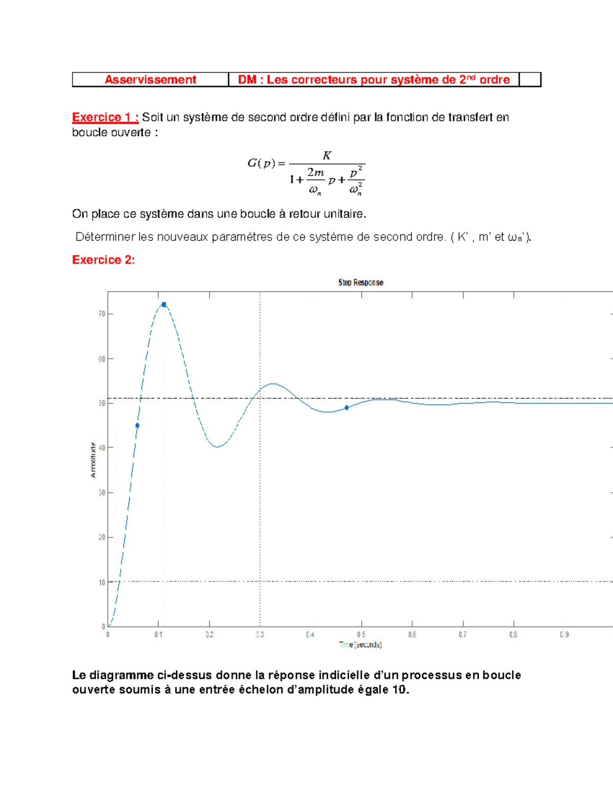 Hacheurs exercices corriges 01 - 4 exercices corrigés d’Electronique de puissance sur le hacheur ...