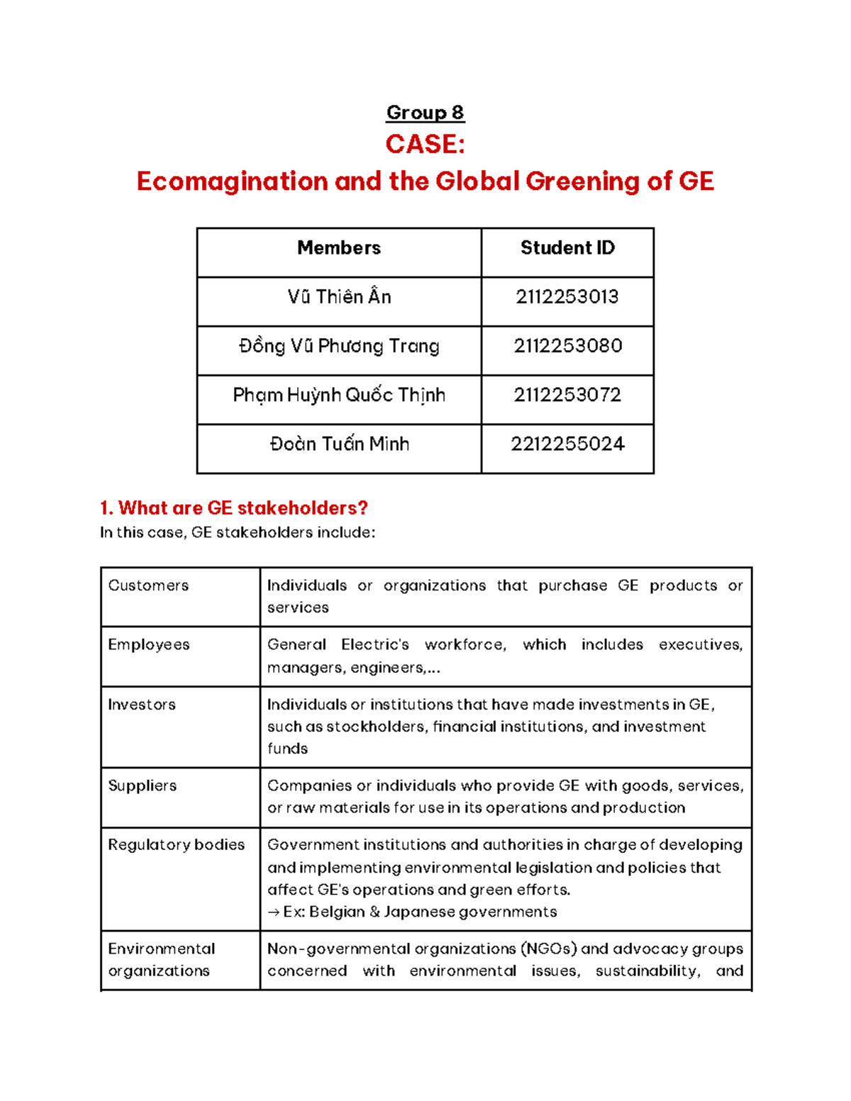[CASE Study] Analyzing GE's Ecomagination and its Stakeholders - Studocu