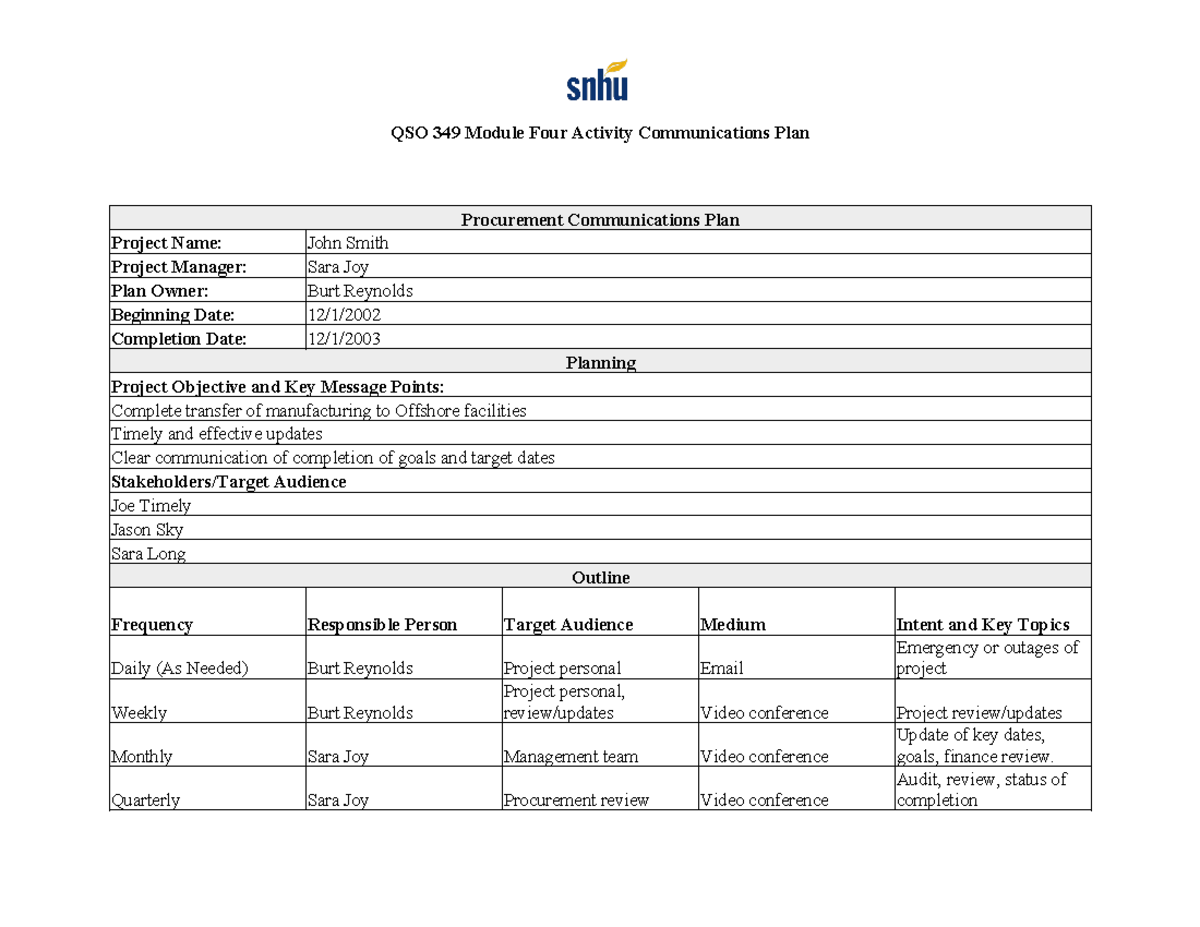 QSO 349 Module 4 Activity: Procurement Communications Plan - Studocu