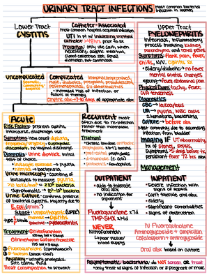 ATI Tuberculosis - ATI Tb - ACTIVE LEARNING TEMPLATES THERAPEUTIC ...