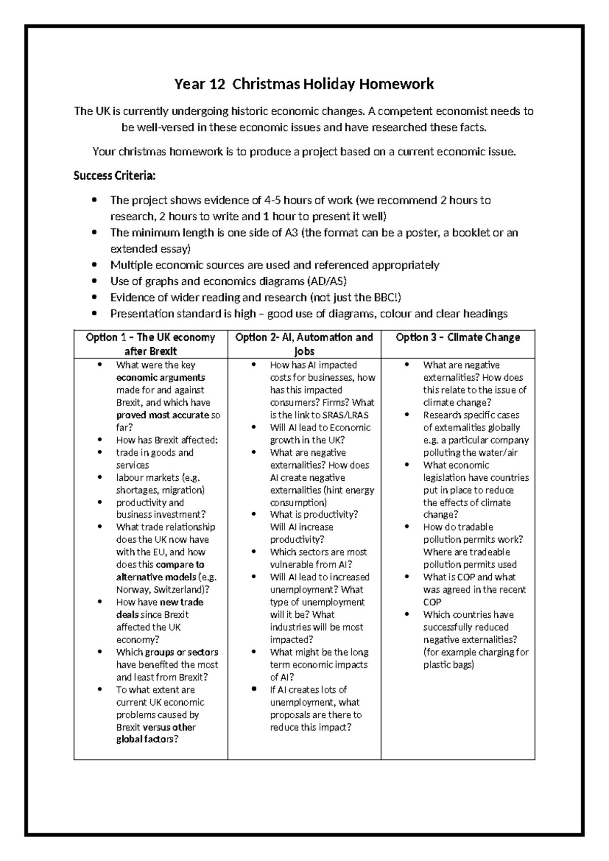 Year 12 Christmas Homework: Current Economic Issues Project - Studocu