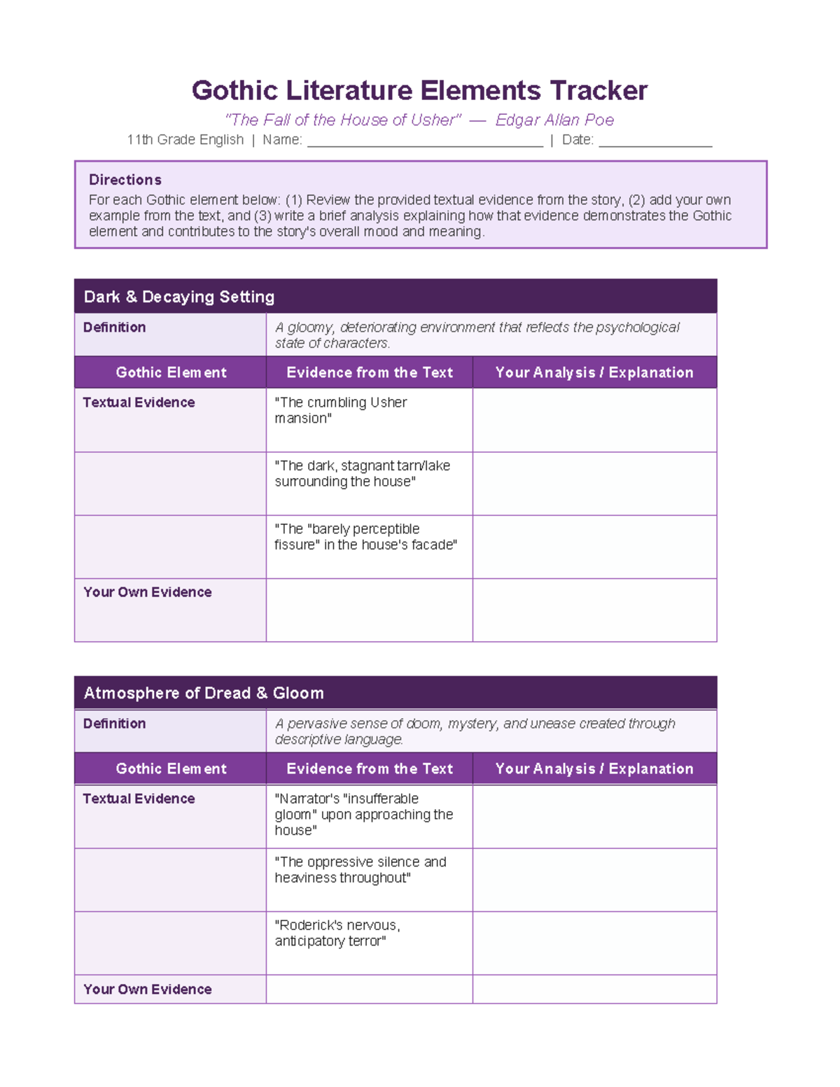 Gothic Literature Elements Tracker: Fall of the House of Usher - 11th ...