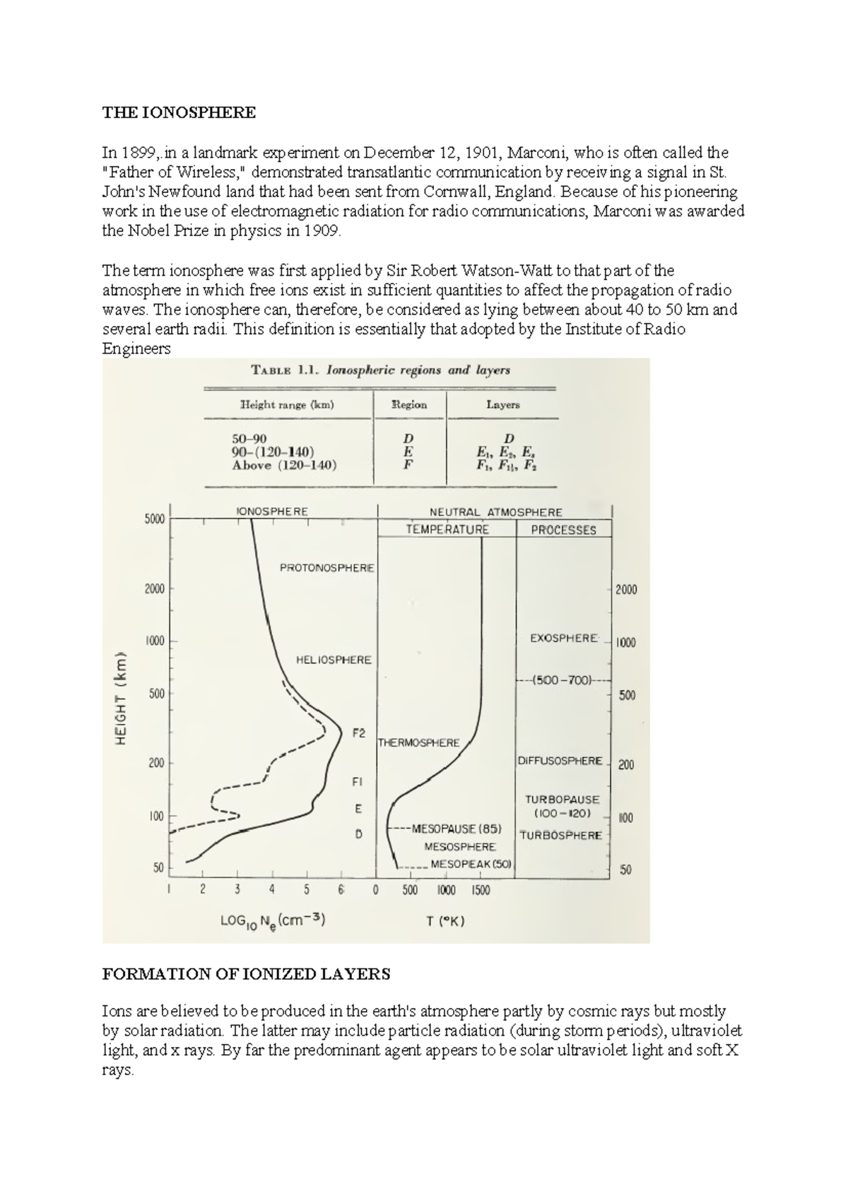 Lesson 1: Understanding the Ionosphere and Its Formation - Studocu