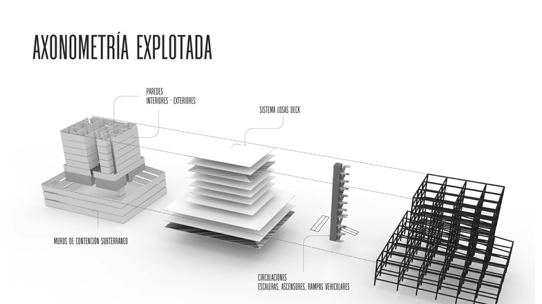Axonometría Explotada - Estructuras II - AXONOMETRÍA EXPLOTADA ...