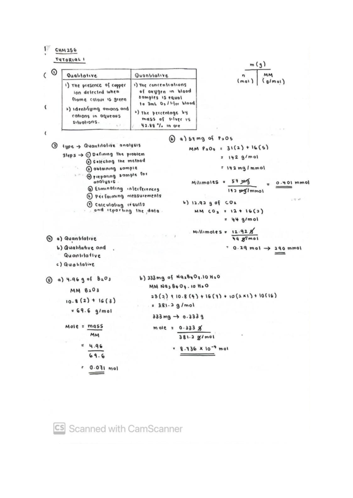 CHM256 Tutorial 1 - Applied Science - Studocu