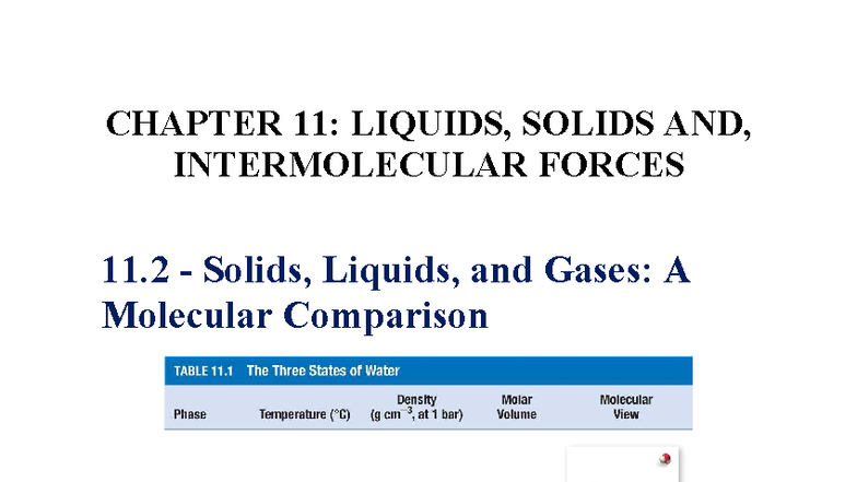 Chemistry 1310 - Chapter 11: Liquids, Solids & Intermolecular Forces - Studocu