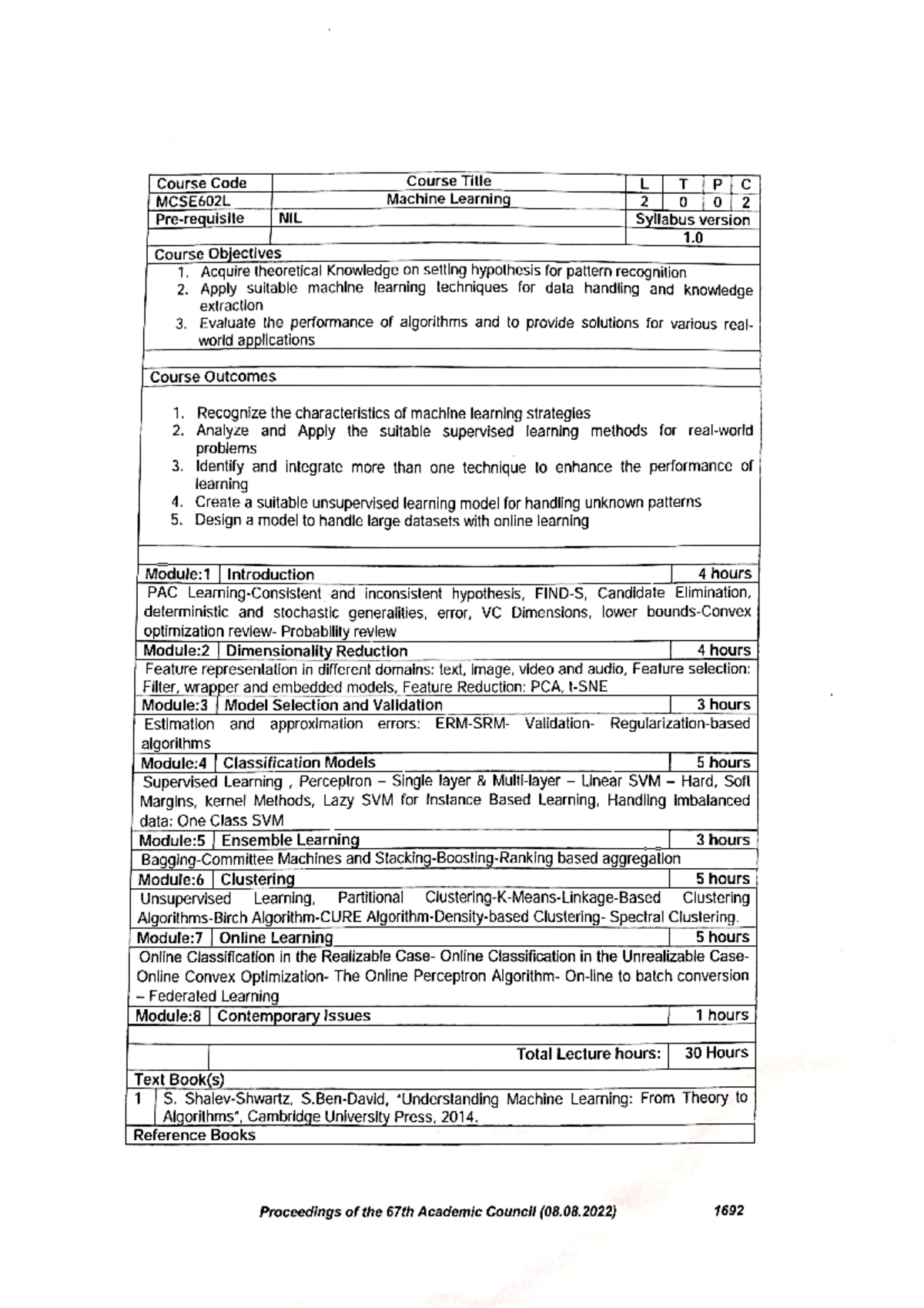 Arrear Question Paper FAT - Machine Learning - Studocu