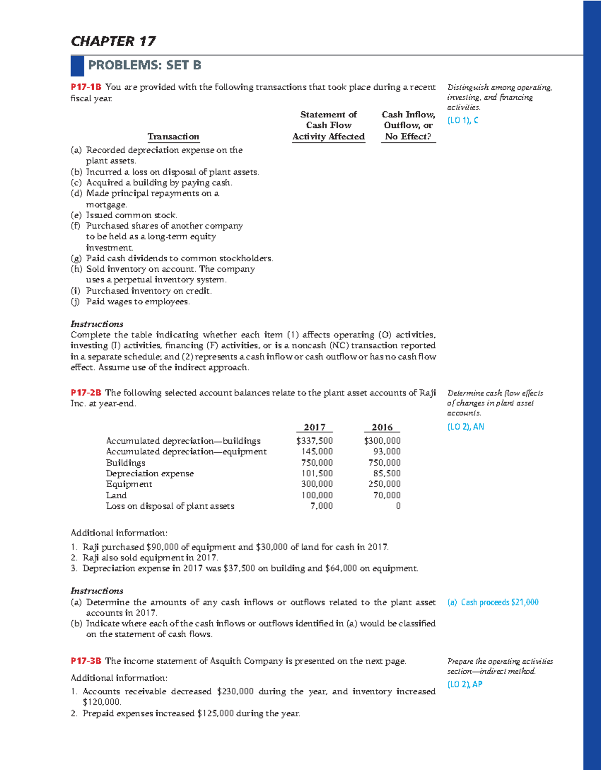 Ch17 - Accounting - CHAPTER 17 PROBLEMS: SET B P17-1B You are provided with the following - Studocu