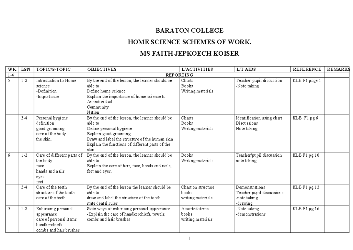 720792823 Form 1 Home Science: Week 5-6 Lesson Plans on Personal ...