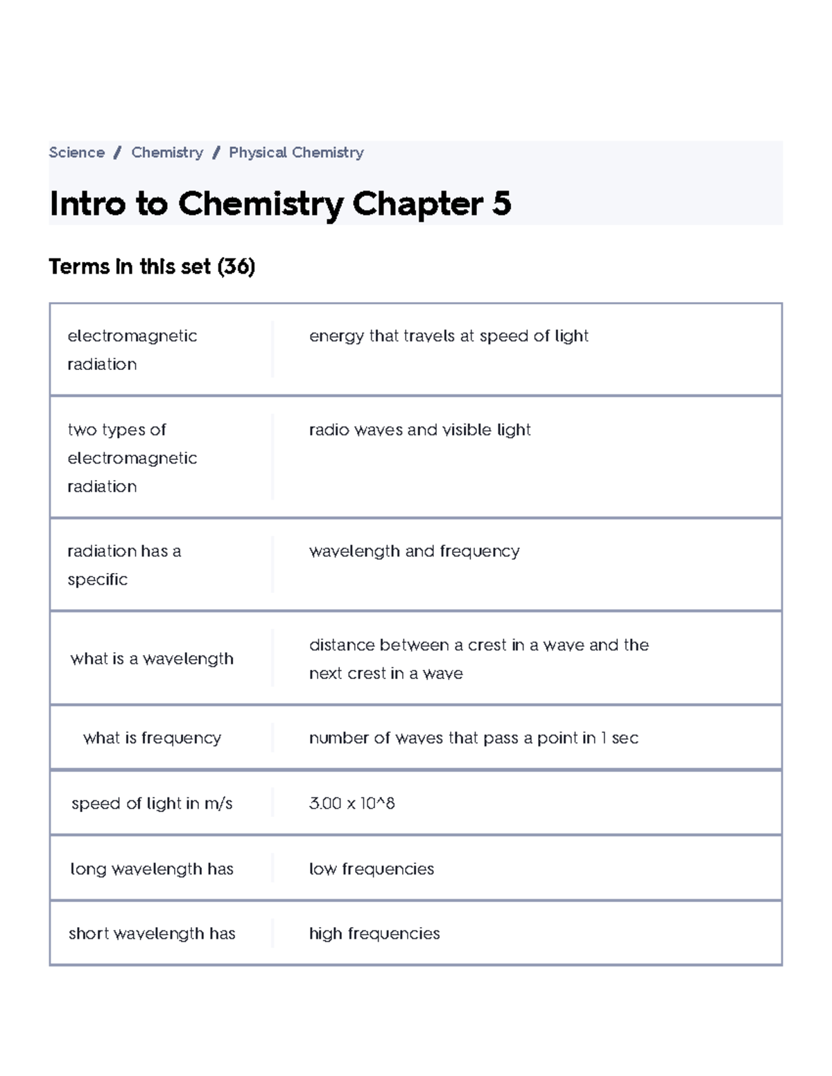 CHEM 101 Intro to Chemistry Chapter 5 Flashcards Quizlet - Studocu