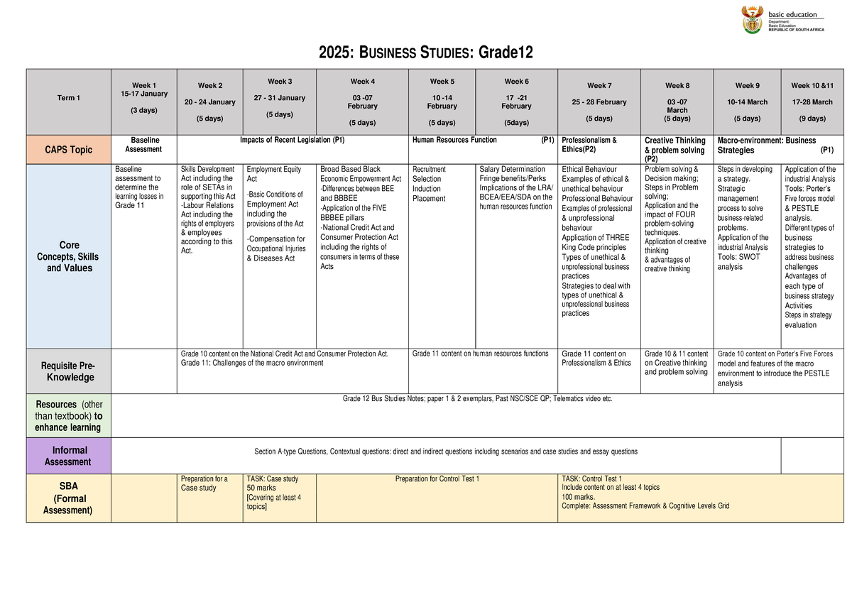 2025 Grade 12 Business Studies Final ATP - Comprehensive Review - Studocu