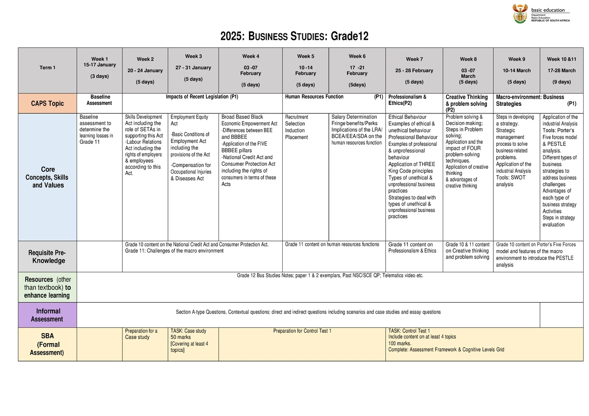 2025 Grade 12 Business Studies Final ATP - Comprehensive Review - Studocu