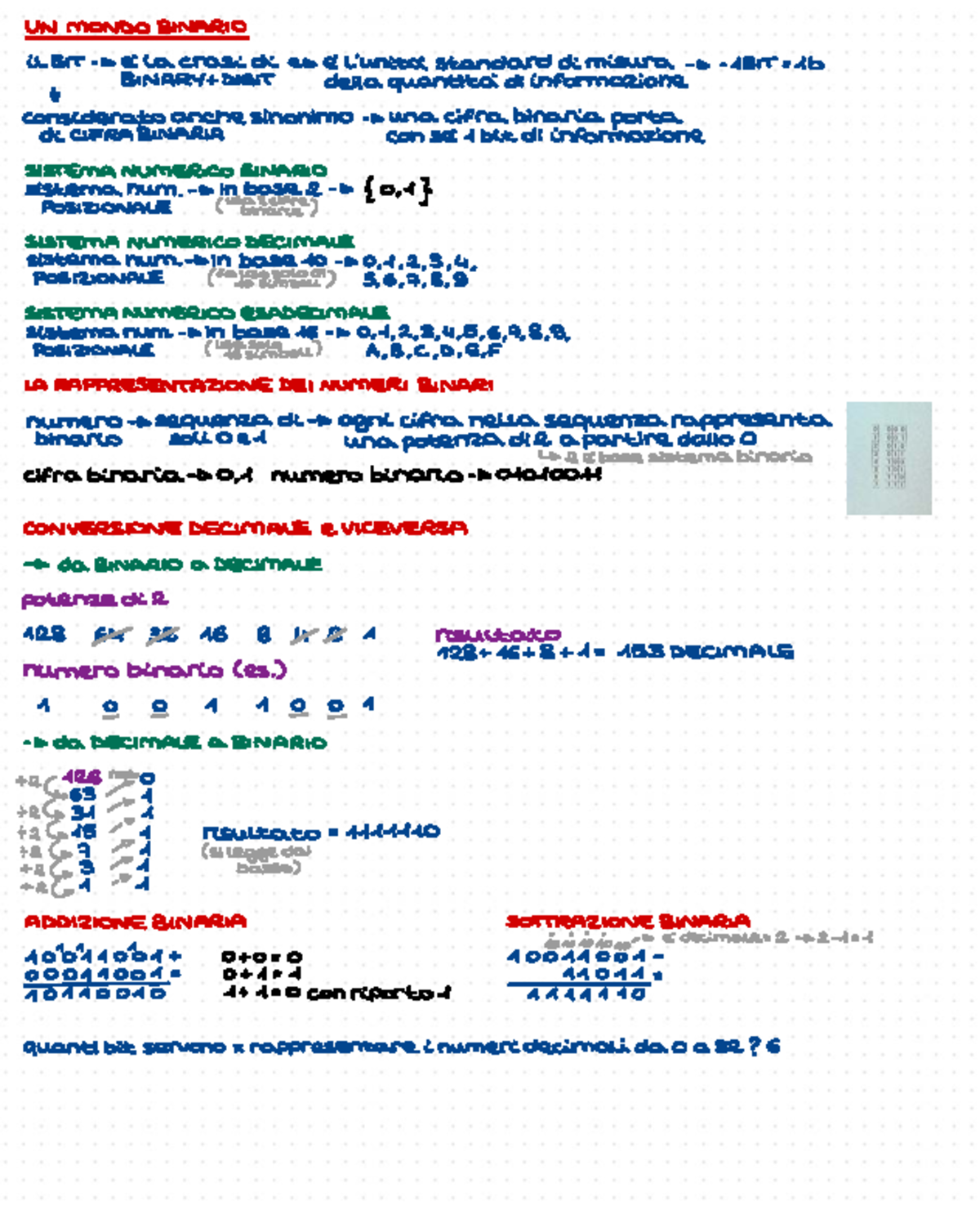Informatica - Appunti di Binarietà e Sistemi Numerici - Studocu
