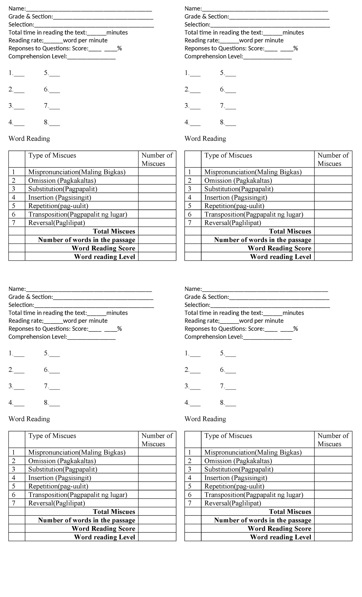 Grade Analysis: Reading Comprehension & Miscue Types (PHILI) - Studocu