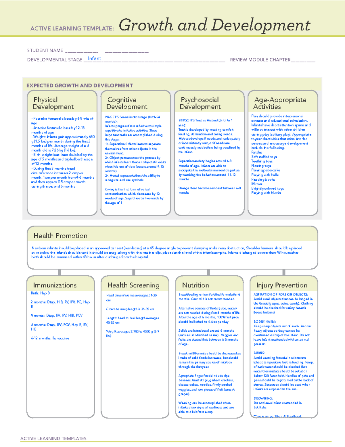 Growth and Development of Infants: Key Concepts and Milestones - Studocu