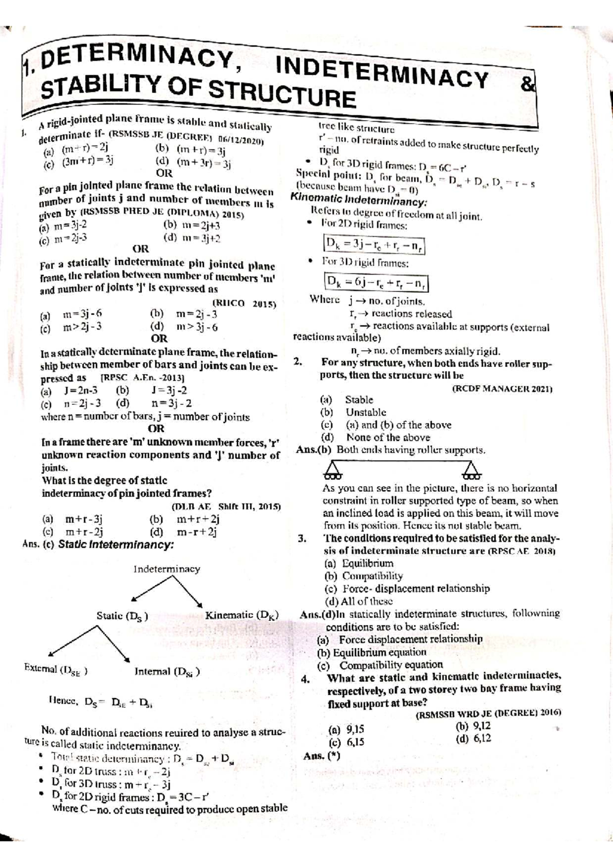 **Title: RSMSSB JE (DEGREE) Structure Analysis: Determinacy and ...