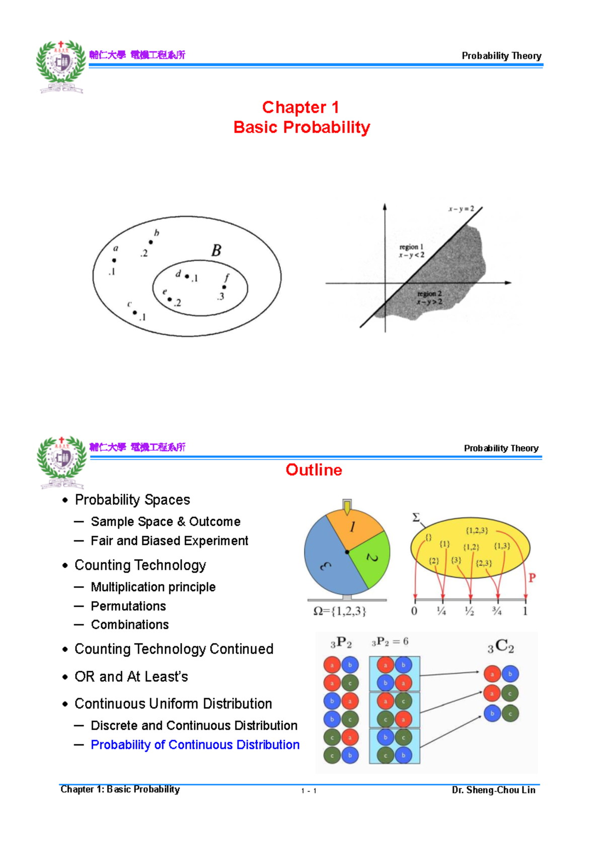 輔仁大學 電機工程系所 Probability Theory Chapter 1 基本概率與計數技術 Studocu