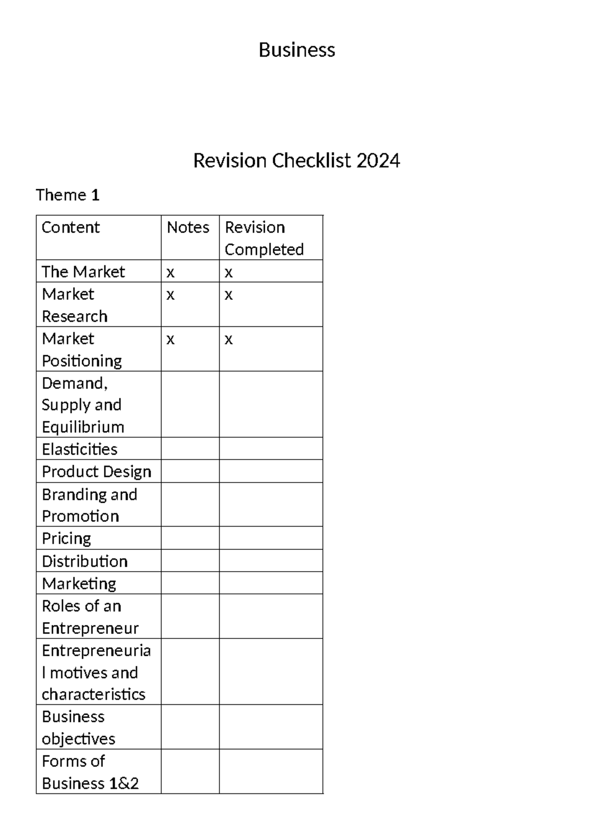 L6 Business Revision Checklist 2024: Themes 1 & 2 Content Notes - Studocu