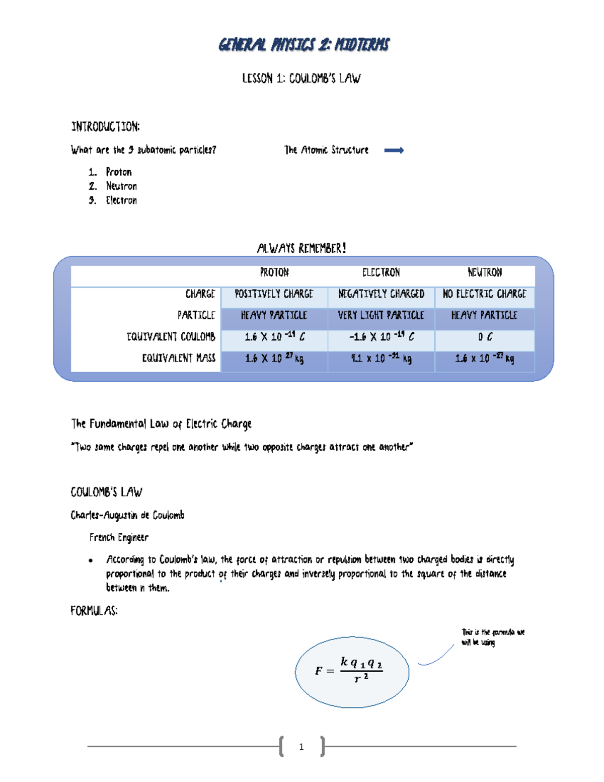 GENERAL PHYSICS 2: MIDTERMS REVIEWER ON ATOMIC STRUCTURE AND ...