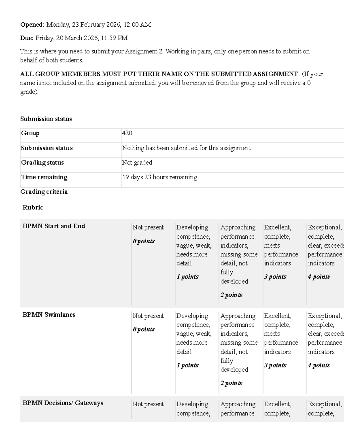 Grading Criteria for Assignment 2 (Course Code: BPMN) - Studocu