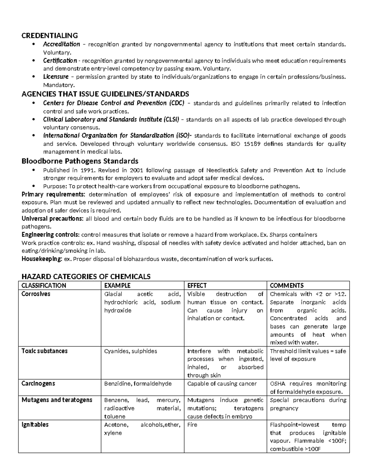Laboratory Management: Standards, Safety, and Phlebotomy Protocols ...