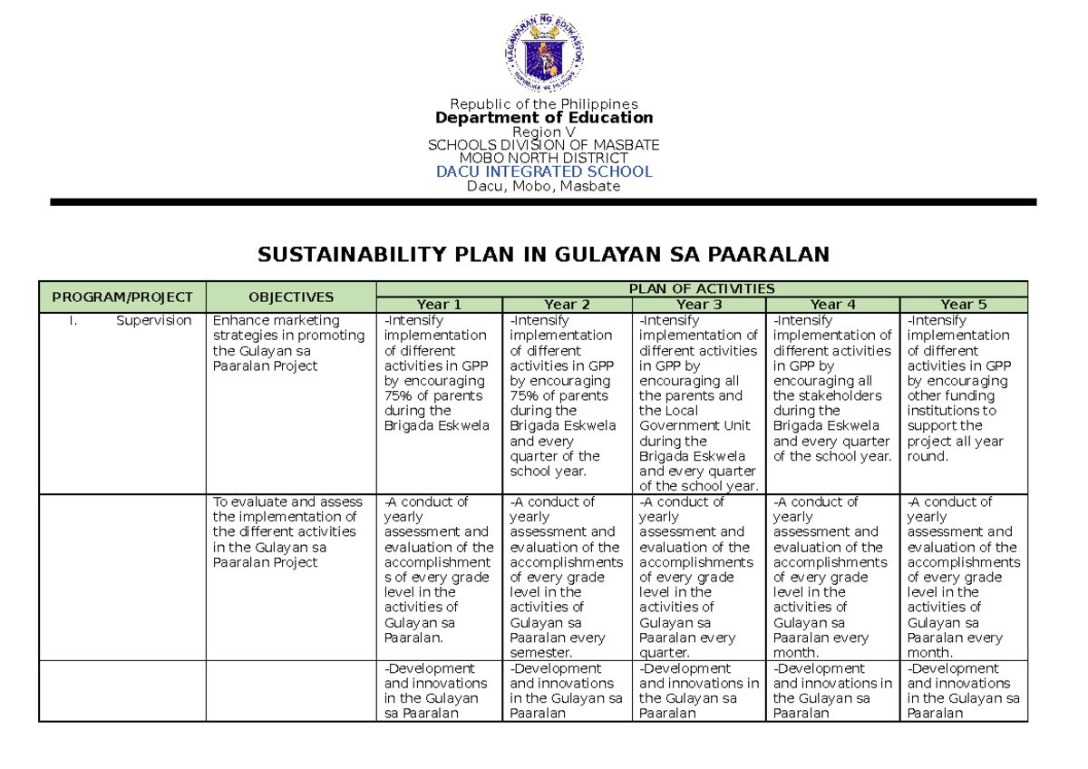 Action Plan for GPP - Gulayan sa Paaralan Program - SUSTAINABILITY PLAN ...