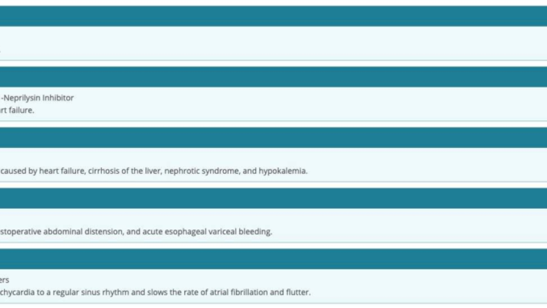 Cardiac Medications Overview: Classifications & Therapeutic Uses - Studocu