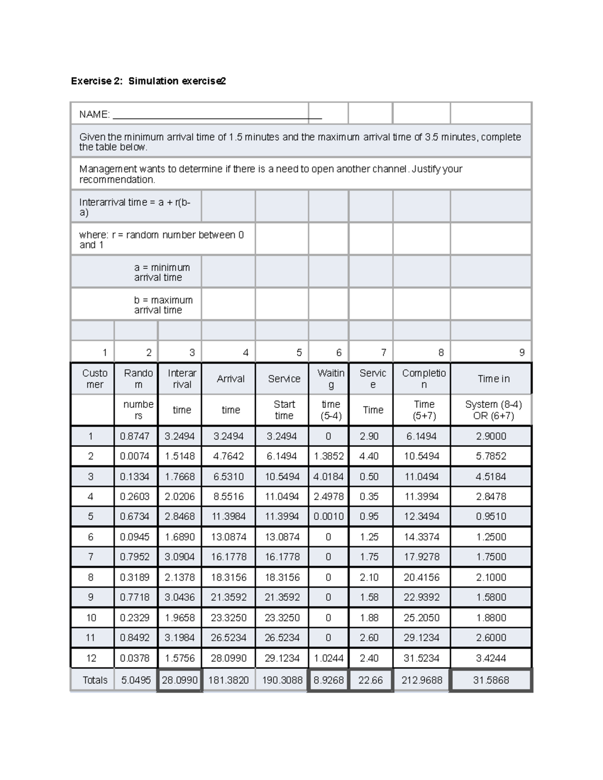 Simulation Exercise 2 - Exercise 2: Simulation exercise NAME: Given the minimum arrival time of ...