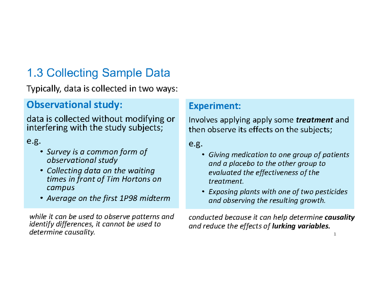 Statistical Sampling Techniques in Stat 1P98: Key Concepts & Methods ...