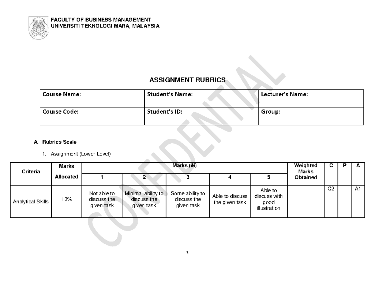 BUSINESS MANAGEMENT ASSIGNMENT RUBRICS (Course Code: BM101) - Studocu