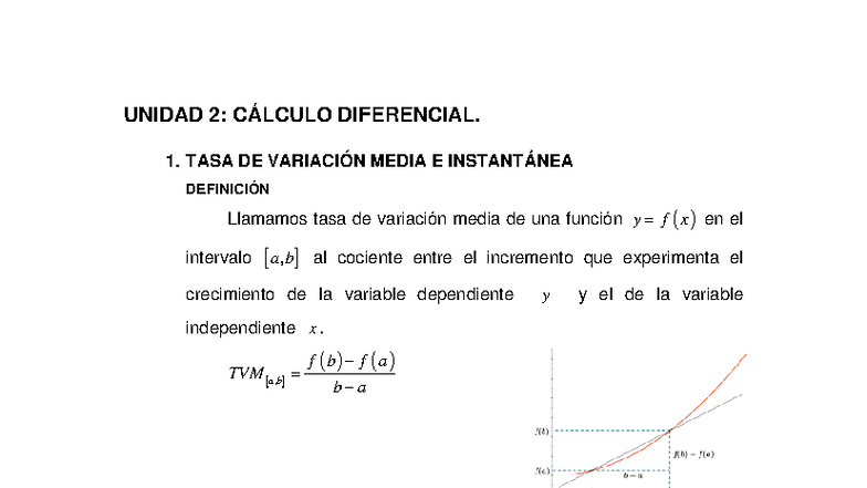Unidad 2: Cálculo Diferencial MAT II 2º BACH - Tasa de Variación y ...